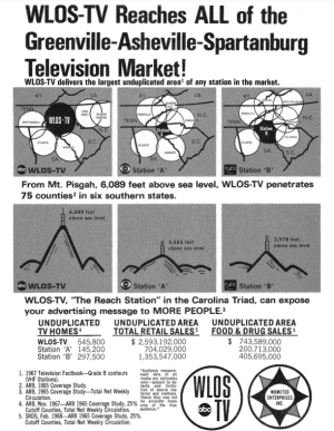 Question about TV channel spacing | Page 5 | RadioDiscussions